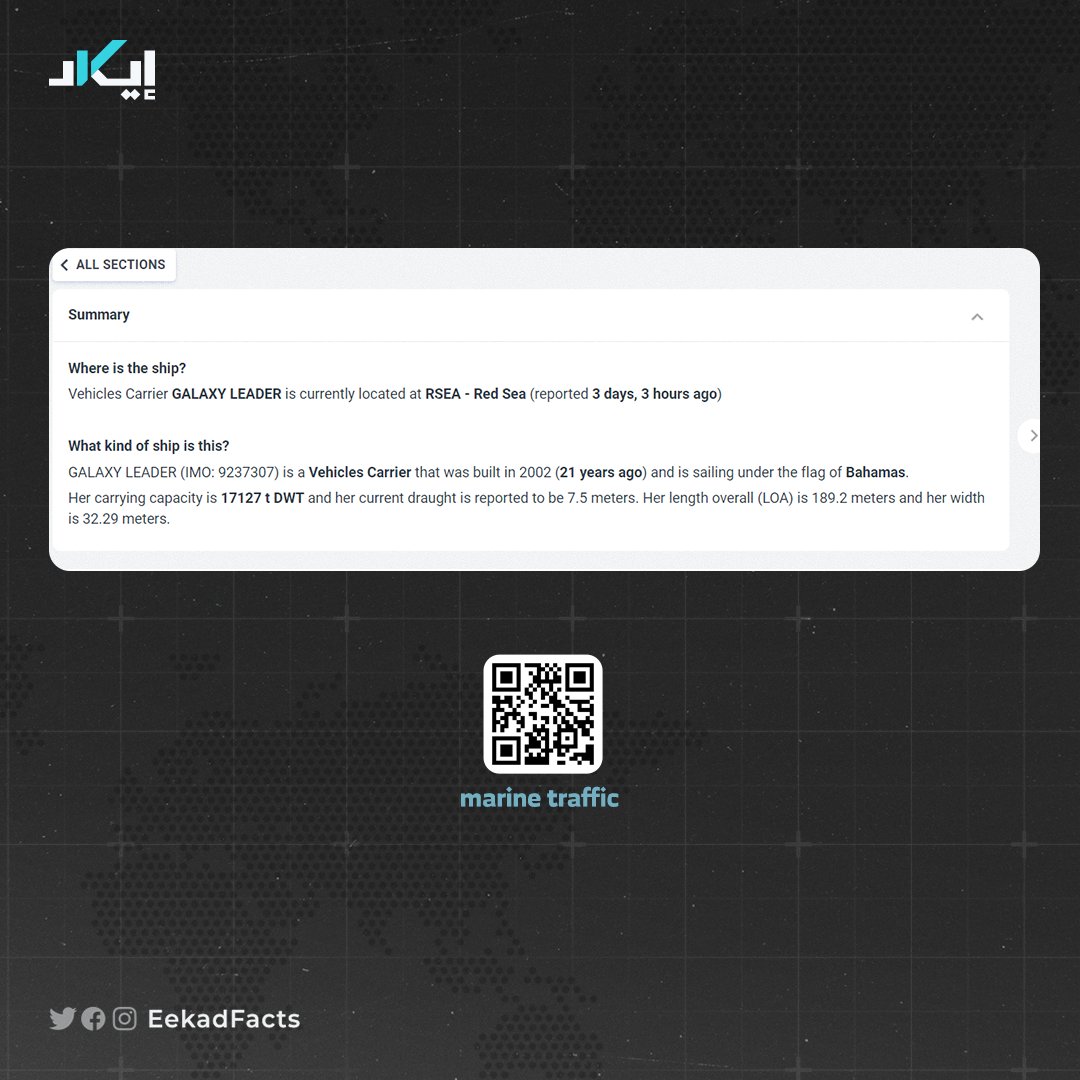 Thread by @EekadFacts on Thread Reader App – Thread Reader App