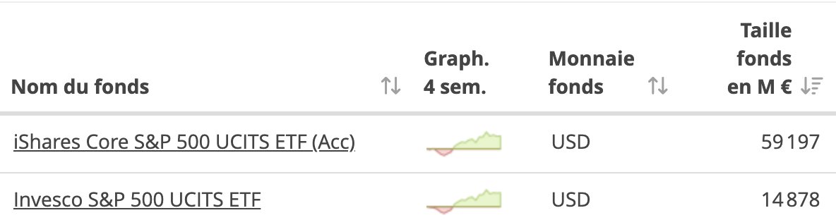 Thread by @ETF_Prince on Thread Reader App – Thread Reader App