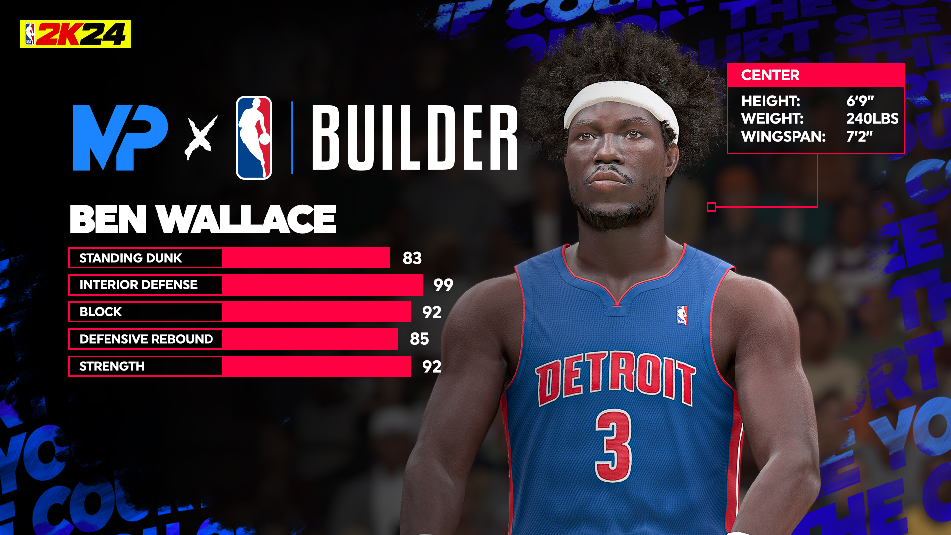 Ben Wallace Block NumberstatsFax Bigfax | Ben Wallace Career Blocks: