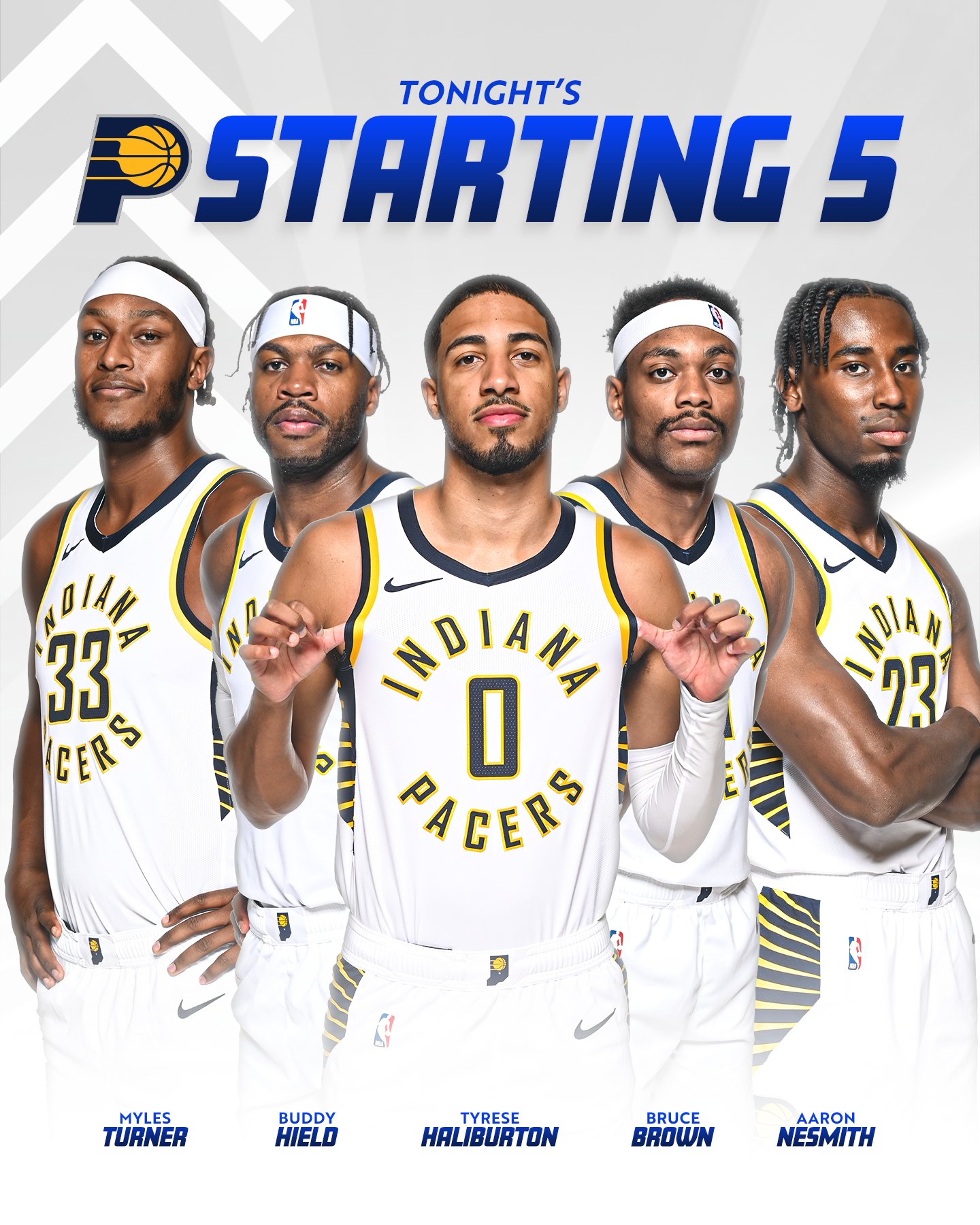 Indiana Pacers Team Together Orlando Magic And Indiana Pacers: