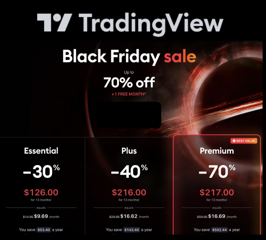 Tradingview Black Friday