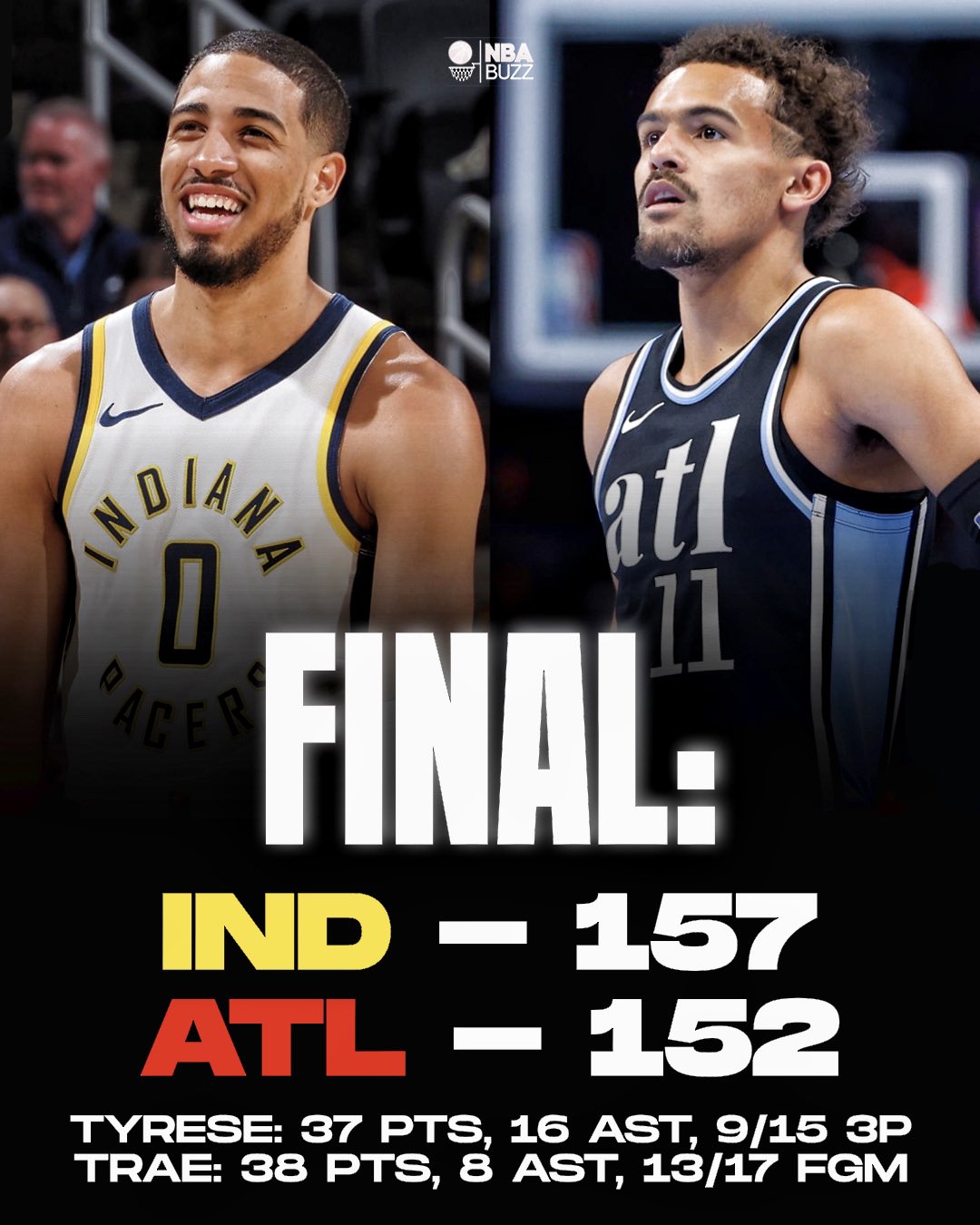 解密！Trae Young和Tyrese Haliburton的領導能力差異：背後的關鍵因素 | Introduction to ...