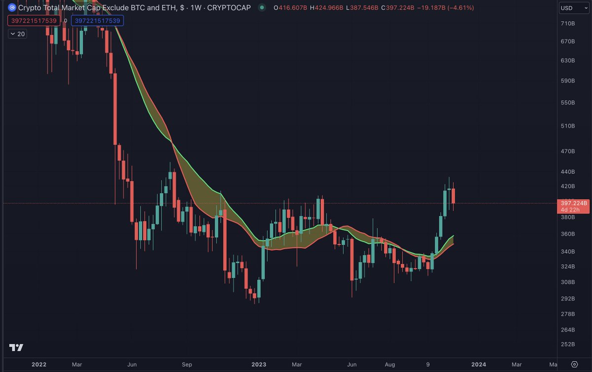 Benjamin Cowen's Threads – Thread Reader App