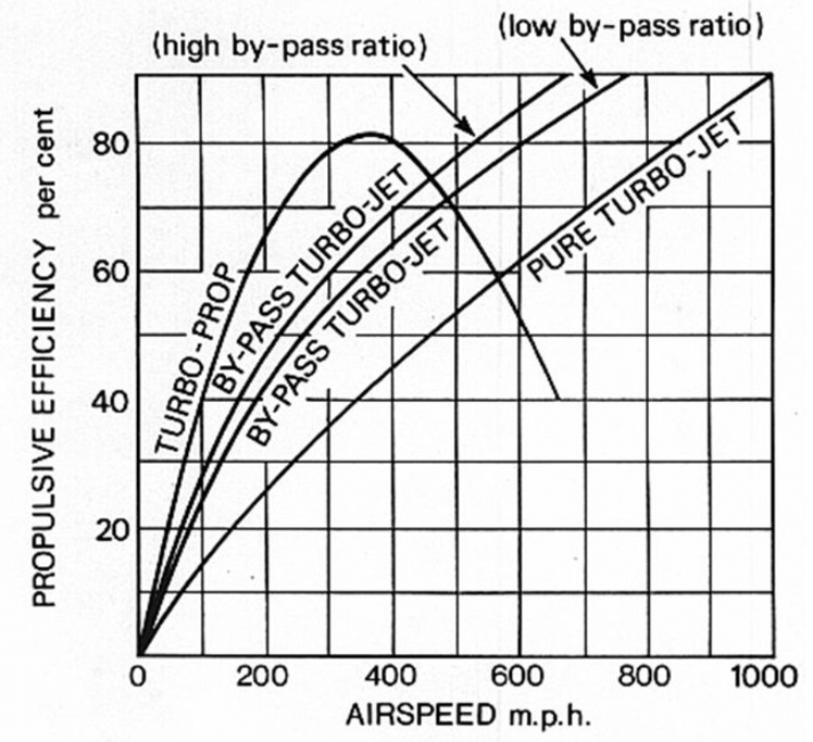 Shahed-147 is set to make Iran the 3rd country producing a HALE drone ...
