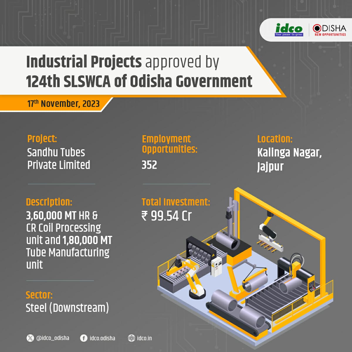 Idco Odisha Industrial Infrastructure Development Corporation