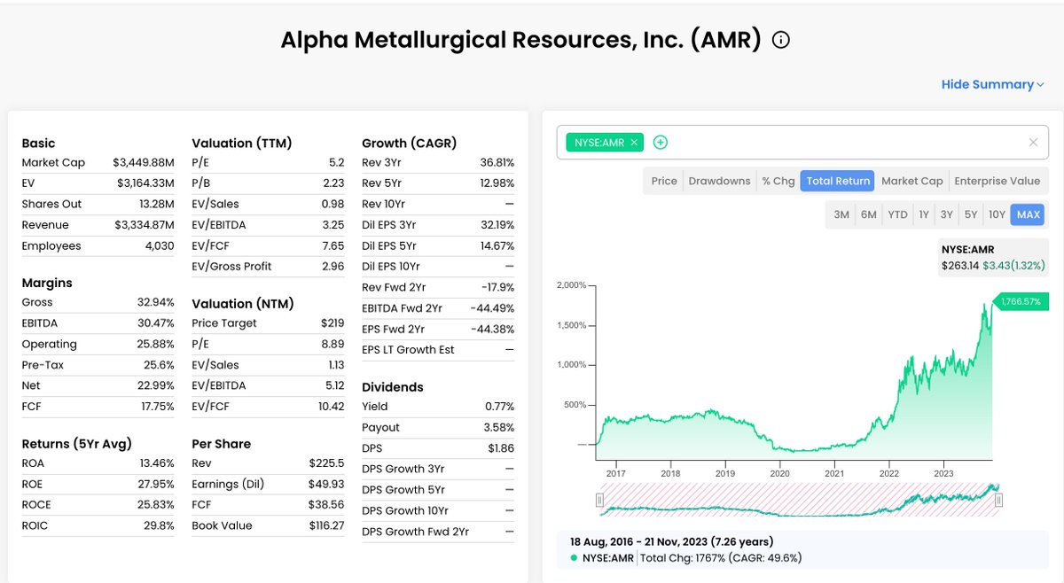 Brian Feroldi's Threads – Thread Reader App
