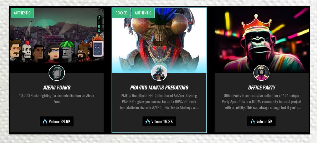 Many projects saw 2x, 3x gains in the past month, But AZERO is flying ...