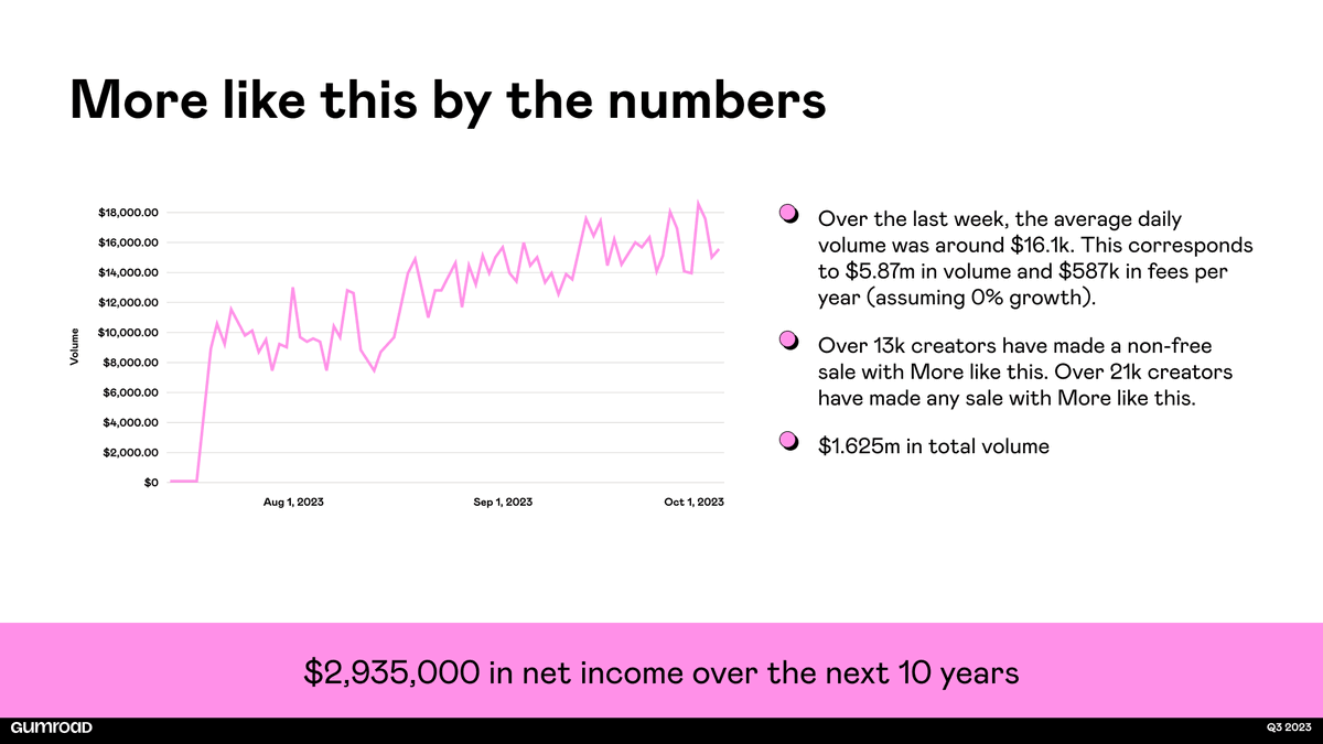 Joe Burrow at UFC 276 - "My favorite fight was..." » Inside Fighting
