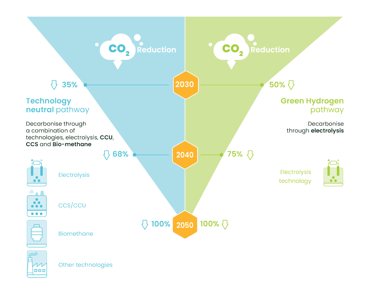 Home - Fertilizers Europe