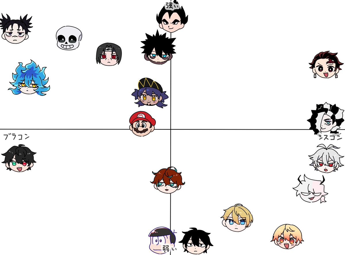 「今まで見てきた兄さんたち、、、 #いい兄さんの日」ナタリーの漫画