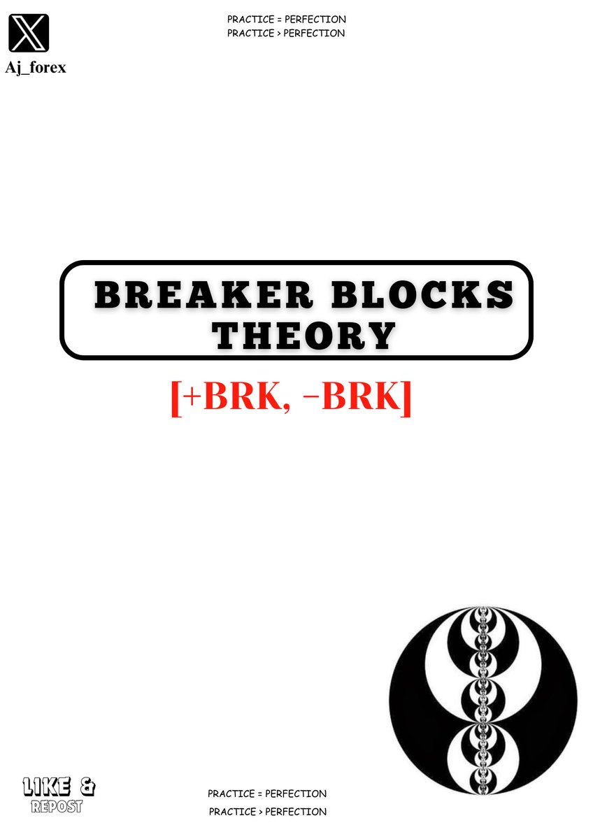 📑• ICT Breaker block “Types and chart examples ” Thread🧵: - Thread from ...