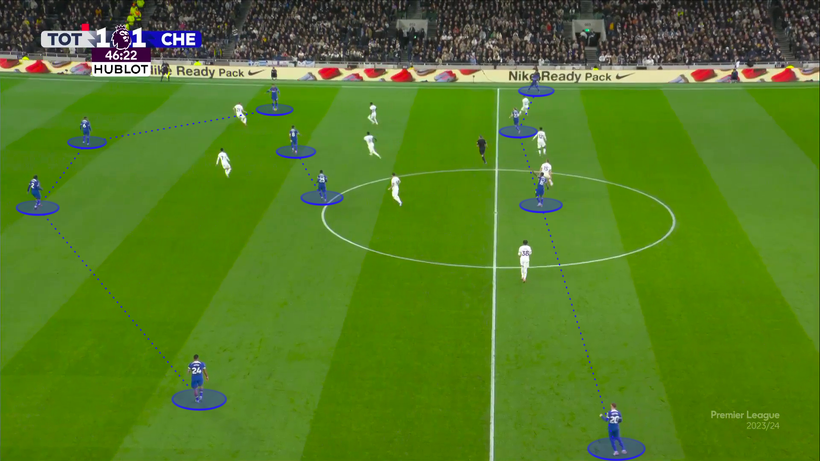 Chelsea's challenge away at Newcastle is particularly interesting ...