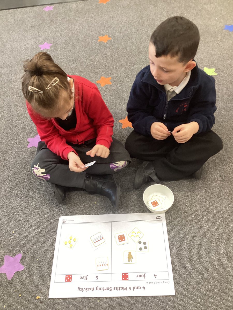 Reception - Village Infants School