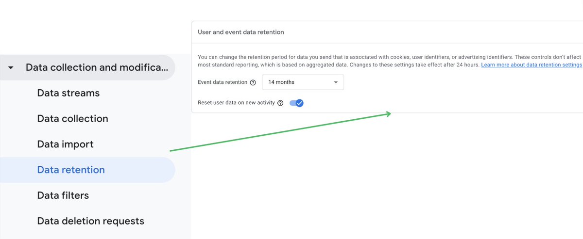 Google Analytics (GA4) is a treasure trove of data you can use to win in Google Ads But a lot of ...