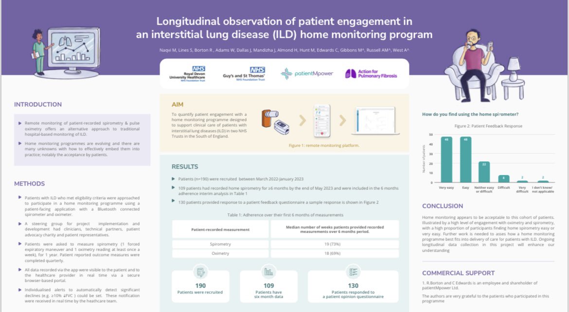 Interstitial Lung Disease Interdisciplinary Network | ILD-IN