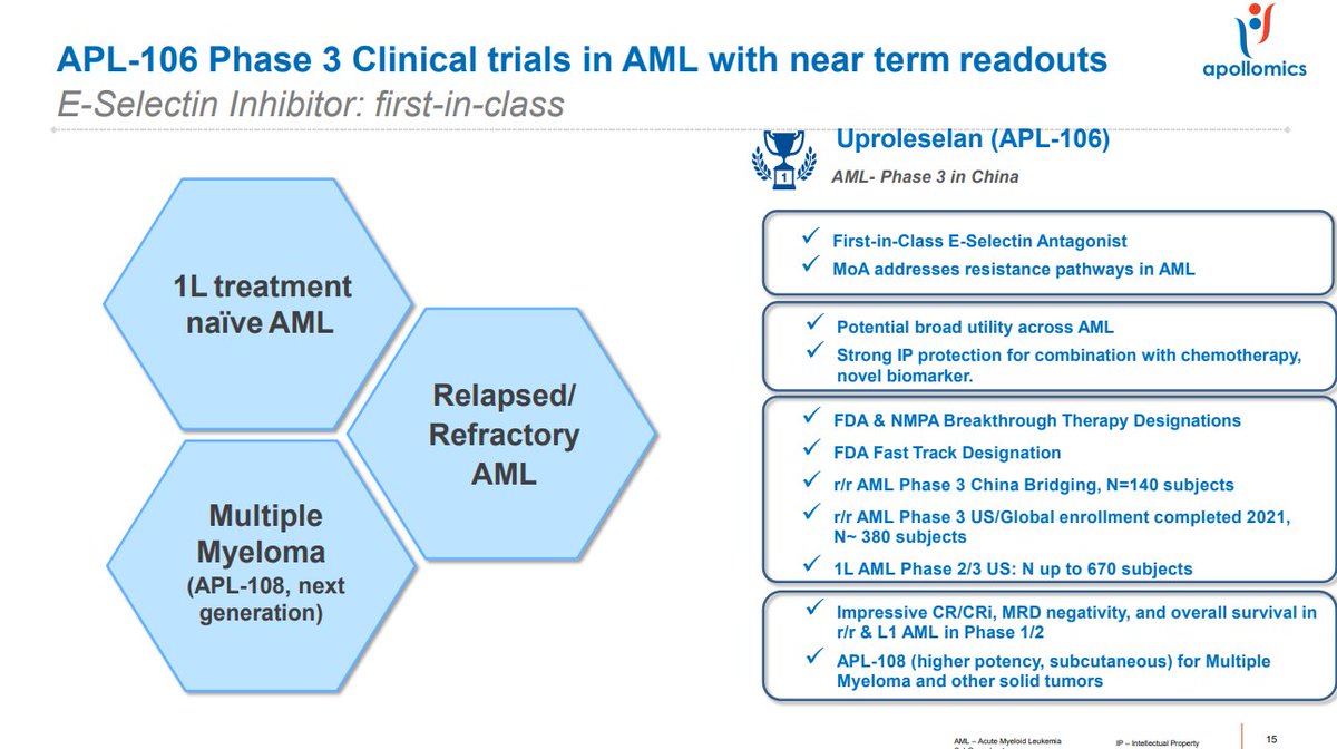 Thread by @YODL17 on Thread Reader App – Thread Reader App