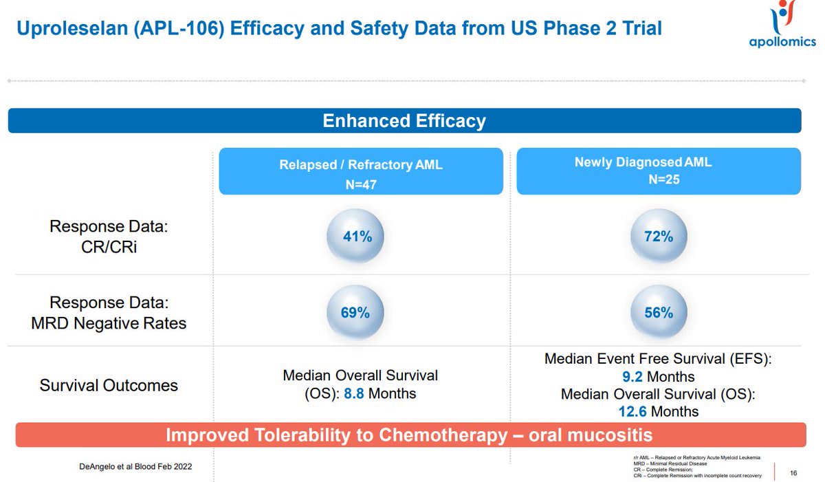 Thread by @YODL17 on Thread Reader App – Thread Reader App