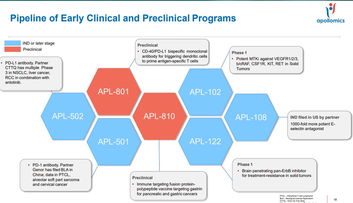 Thread by @YODL17 on Thread Reader App – Thread Reader App