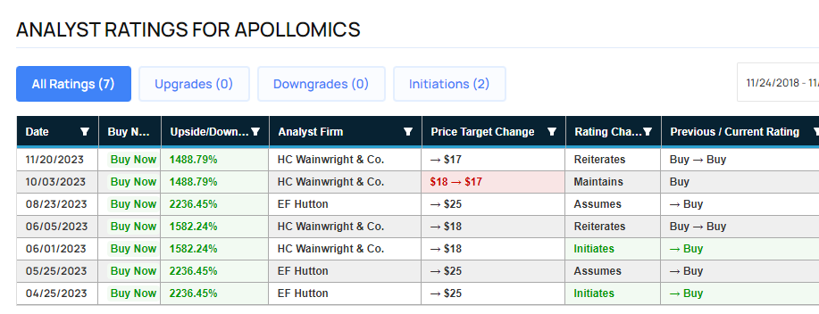 Thread by @YODL17 on Thread Reader App – Thread Reader App