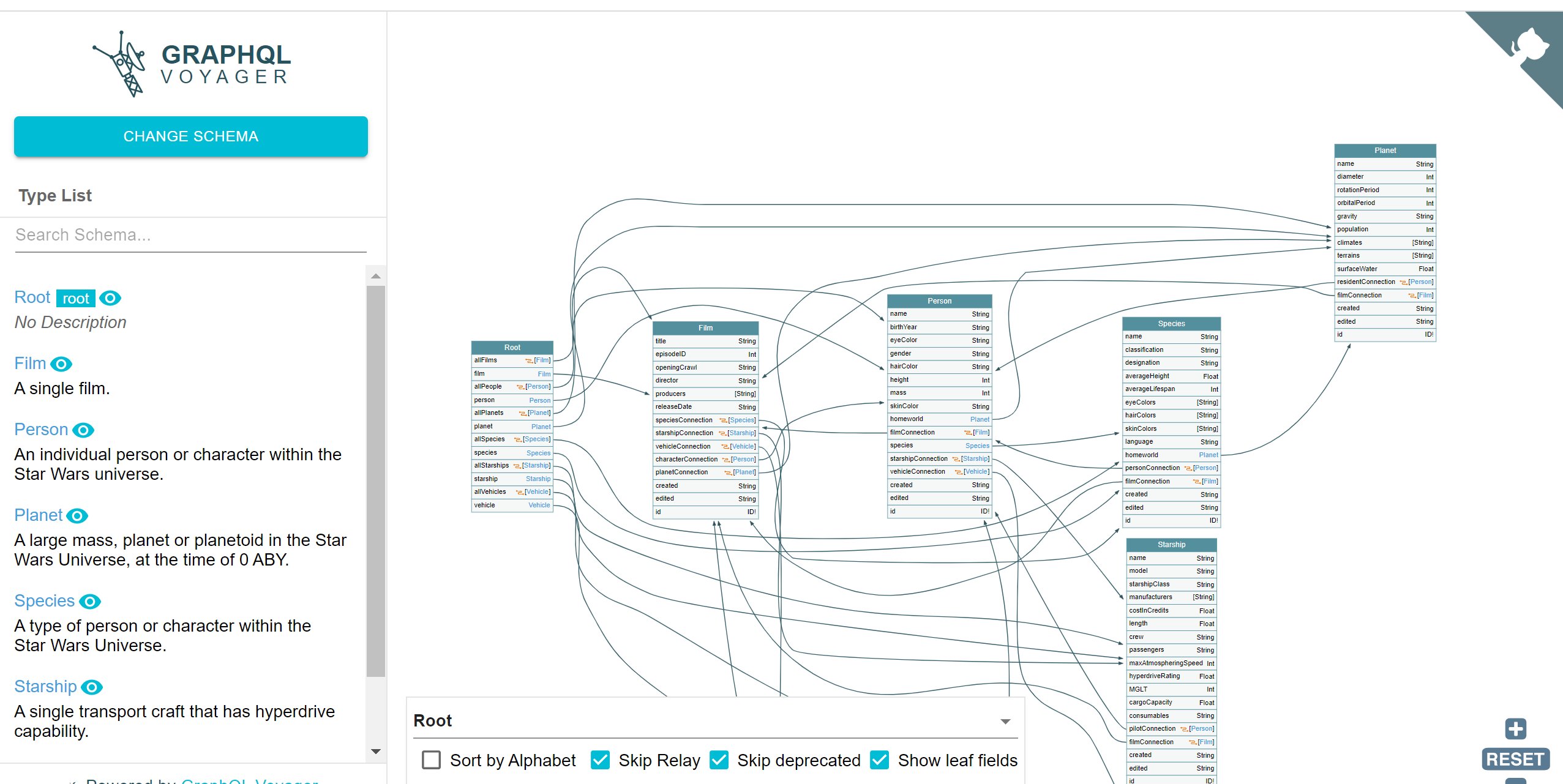 Unlocking GraphQL's Hidden Potential 🌐