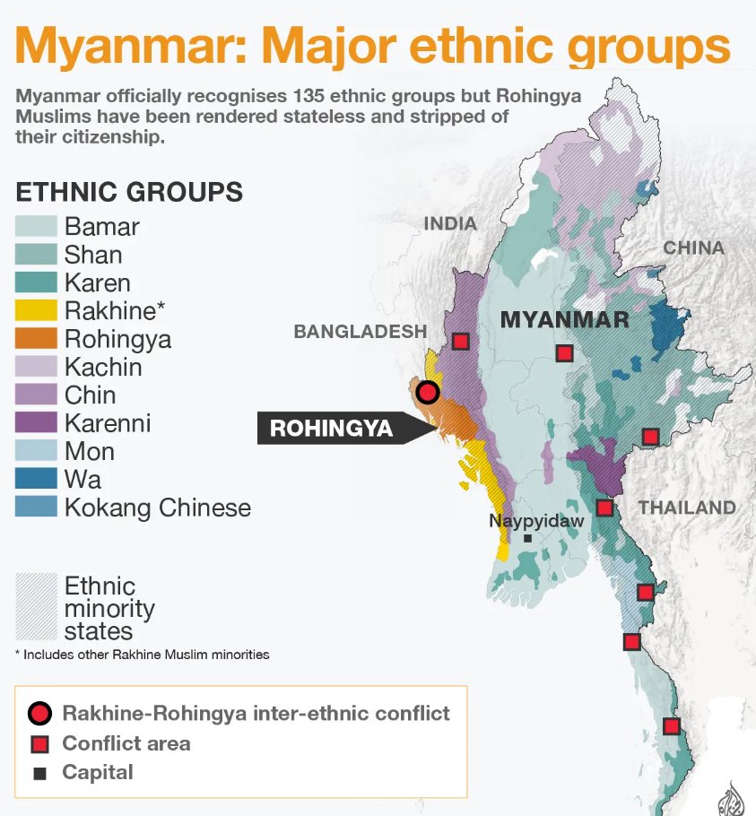 Thread by @zhao_dashuai on Thread Reader App – Thread Reader App