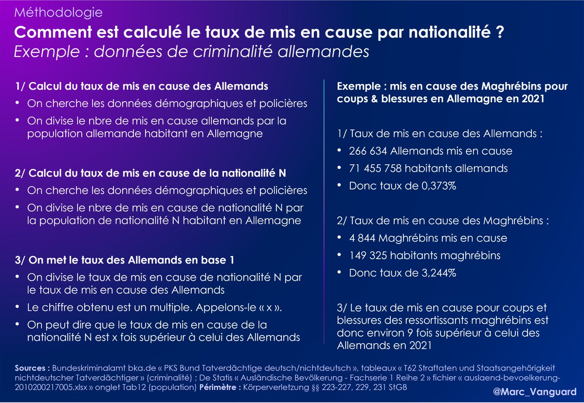 Thread by @marc_vanguard on Thread Reader App – Thread Reader App