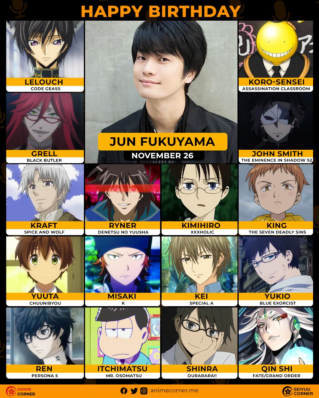 Jun Fukuyama Grell