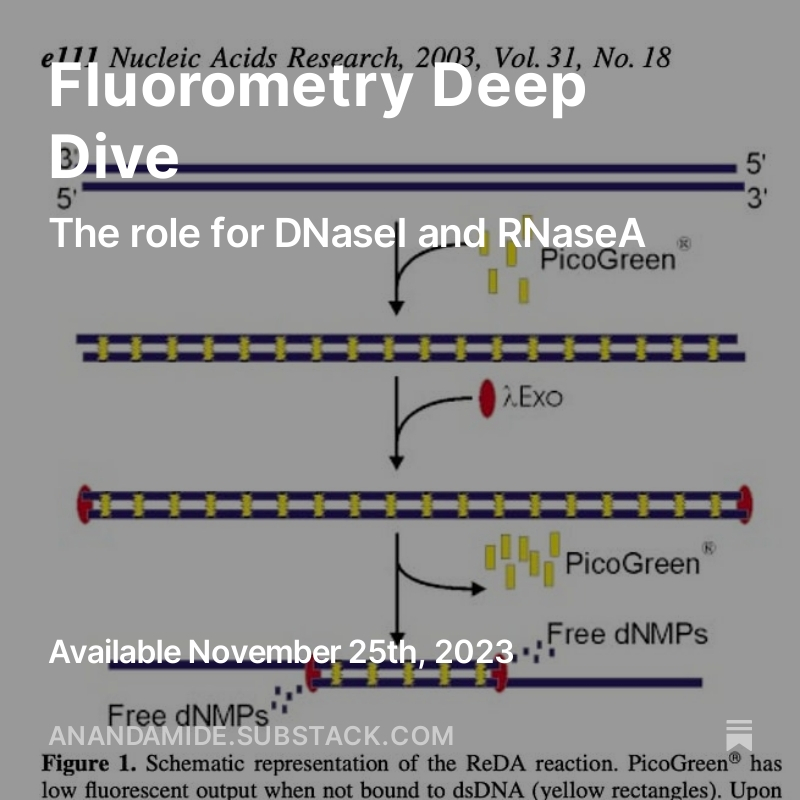 Thread by @Kevin_McKernan on Thread Reader App – Thread Reader App