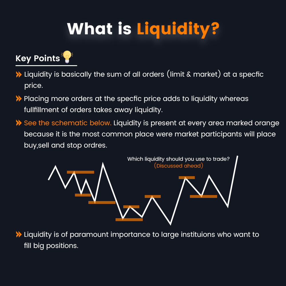 ICT Liquidity Concepts Simplified! 🧵 @I_Am_The_ICT #ict #liquidity # ...