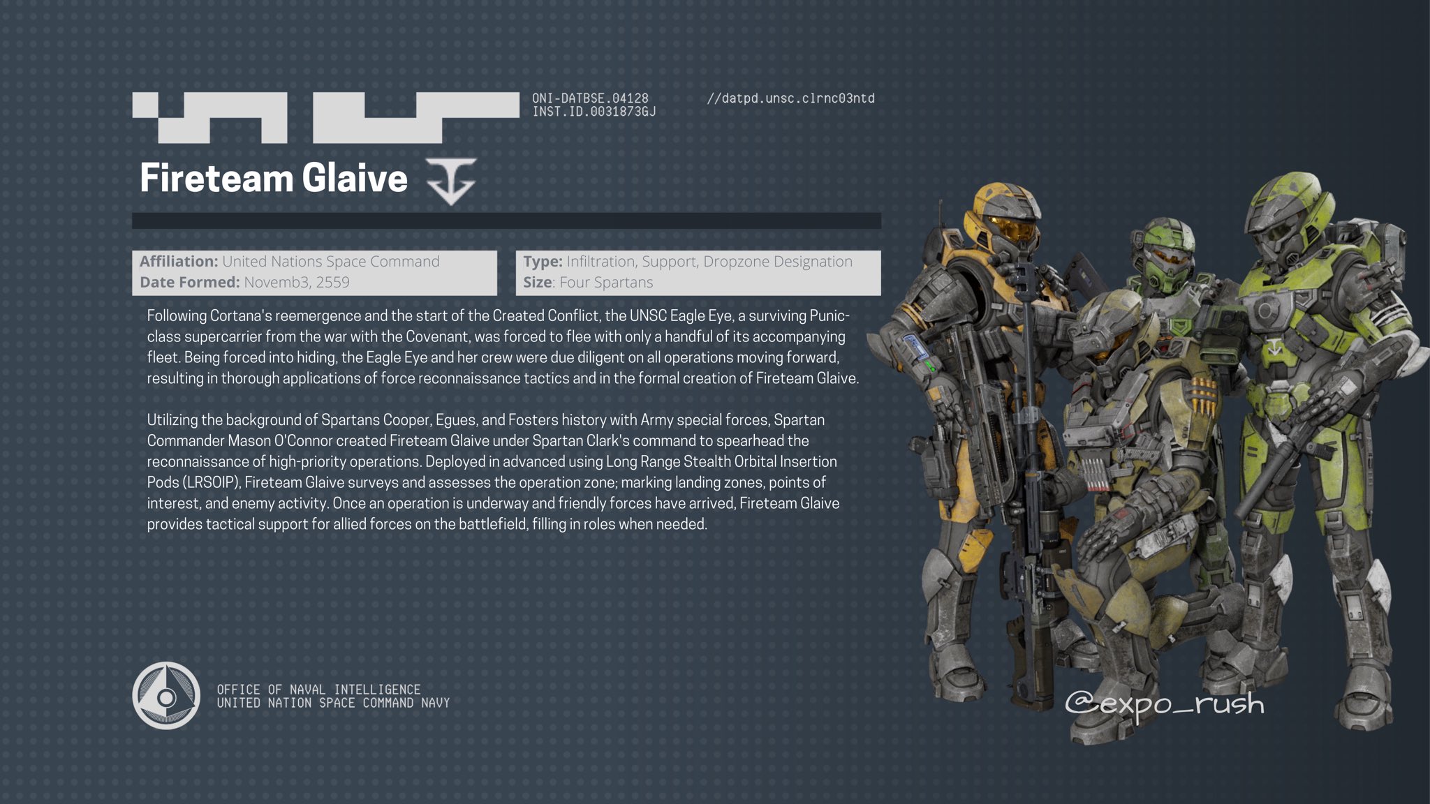 ExPo Rush on Twitter: "Here’s the final dossier for the members of Fireteam Glaive! Let me know ...