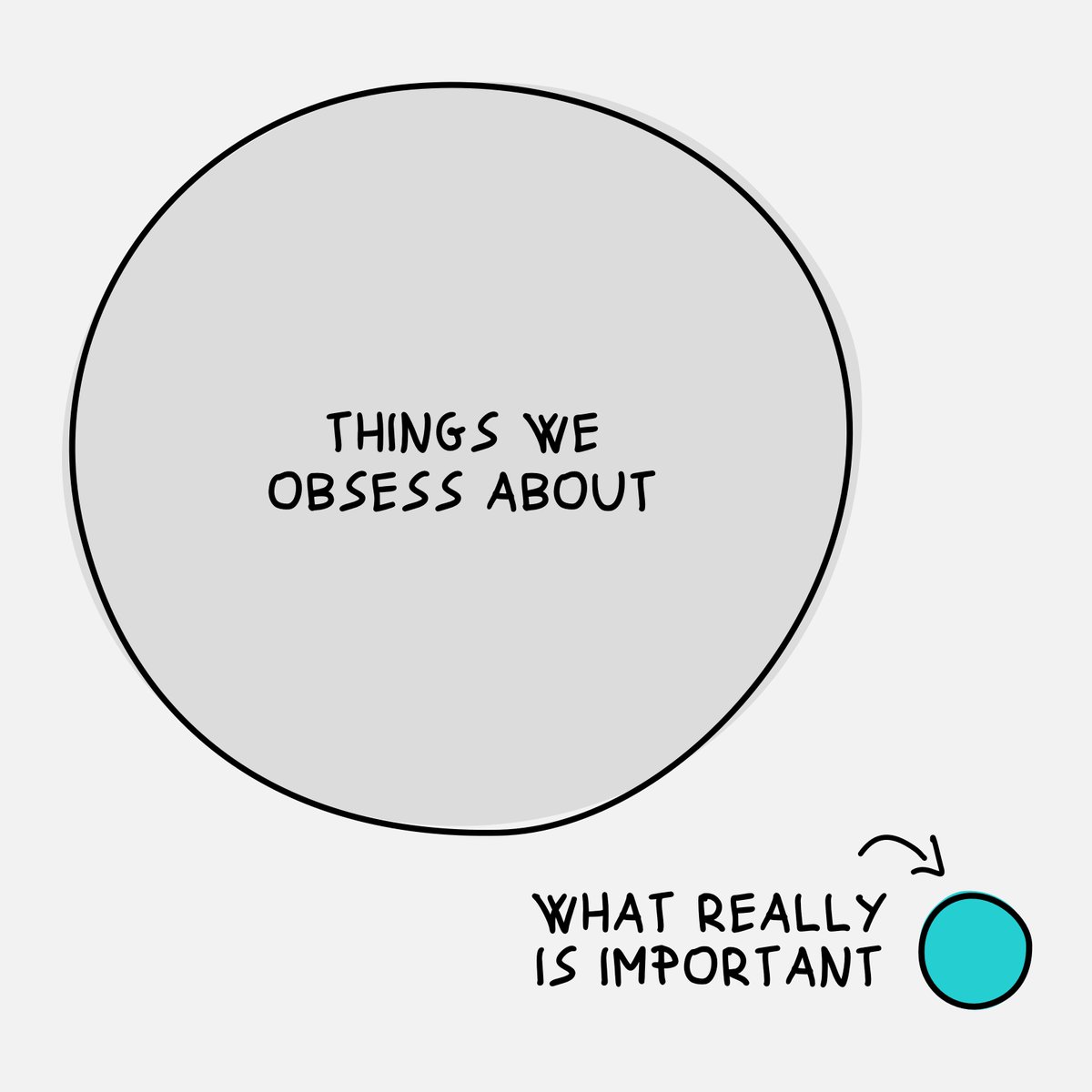 10 visuals that will change how you see personal development 1 ...