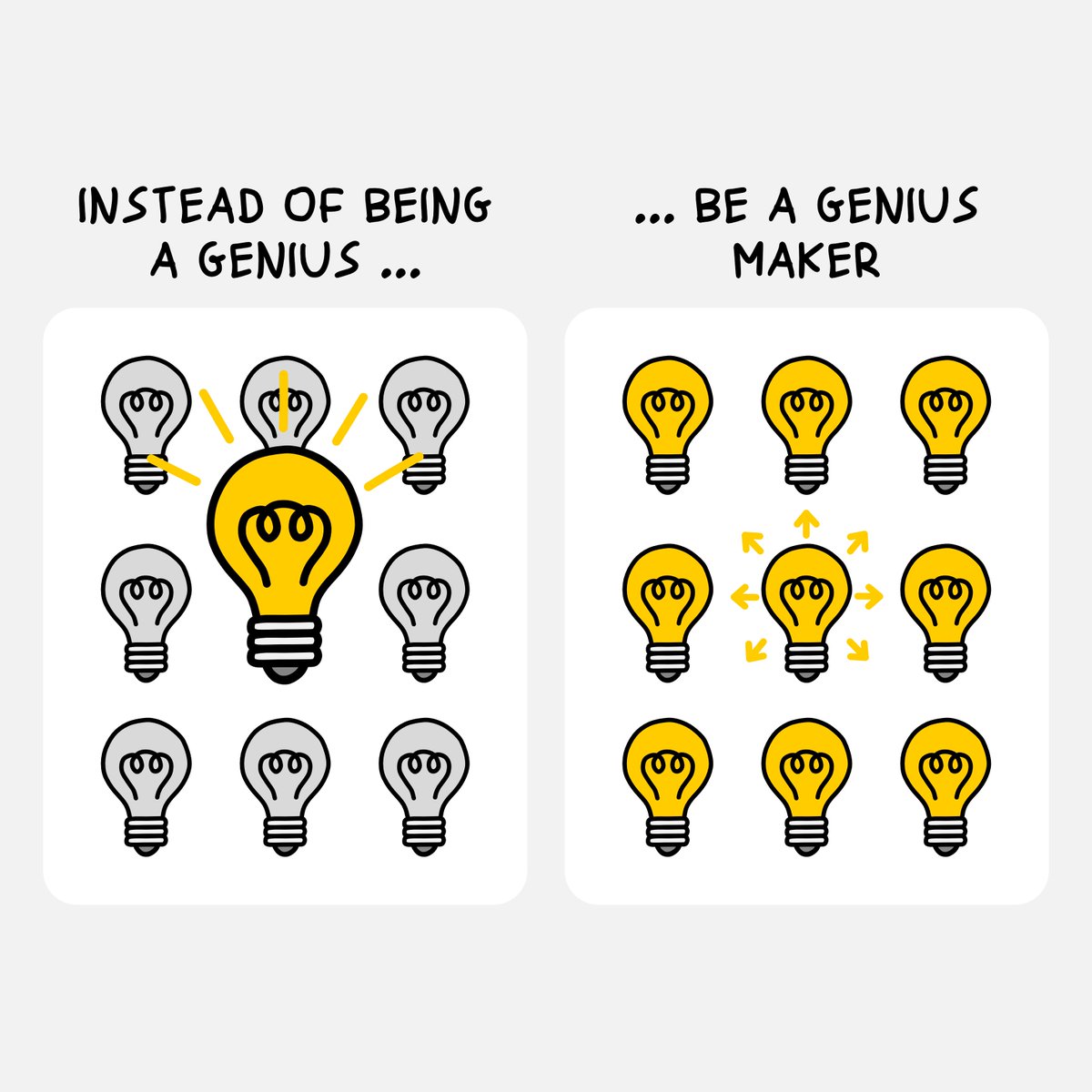 10 visuals that will change how you see personal development 1 ...