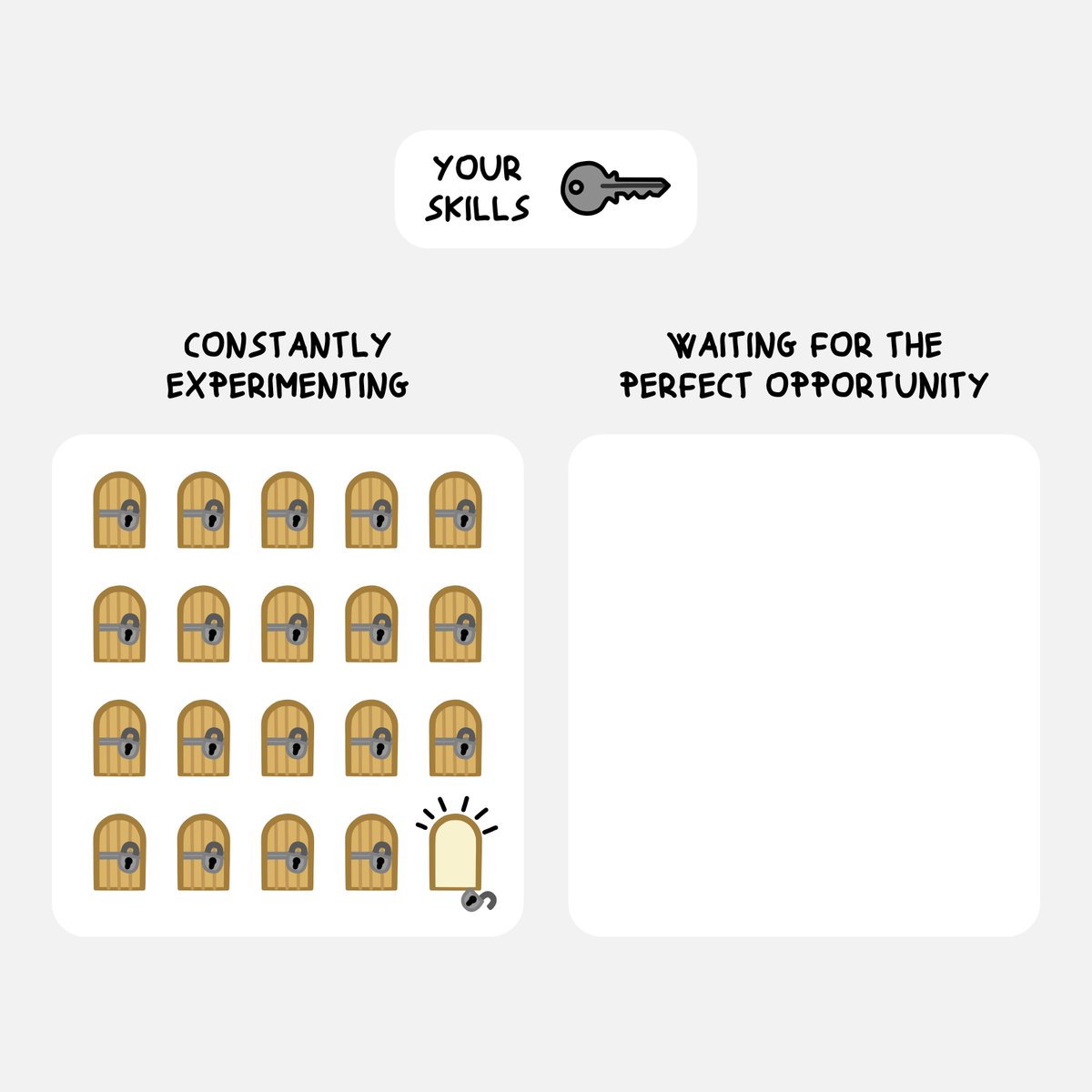 10 visuals that will change how you see personal development 1 ...