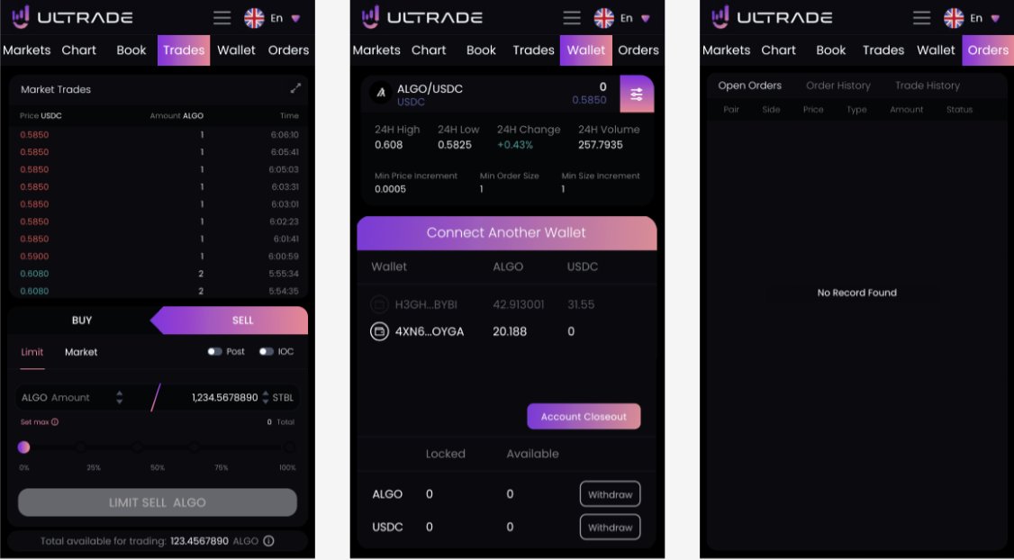 ULTRADE on Twitter: "Our order window is static, allowing you to toggle between all our tabs ...
