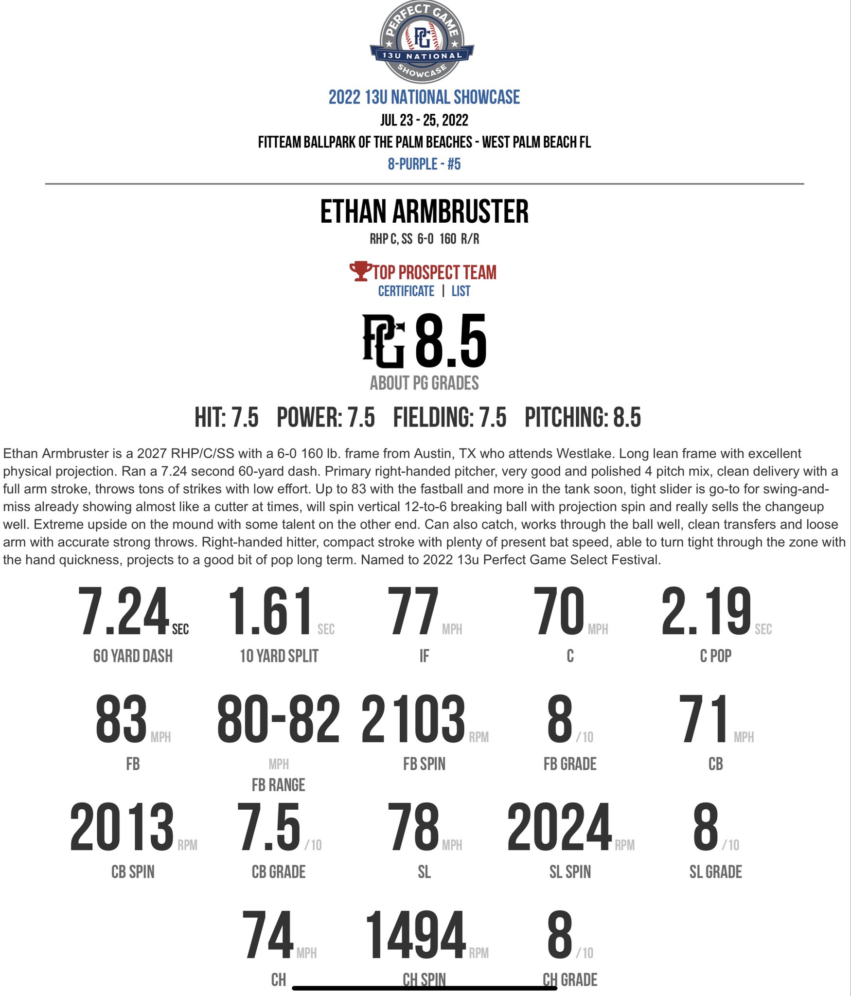 Ethan Armbruster (@EthanArmbrust30) / Twitter