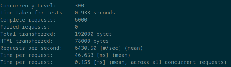 Chris Tankersley 🥑 @ LonghornPHP 🐘 on Twitter: "I built an HTTP server in PHP that uses PSR-7 ...