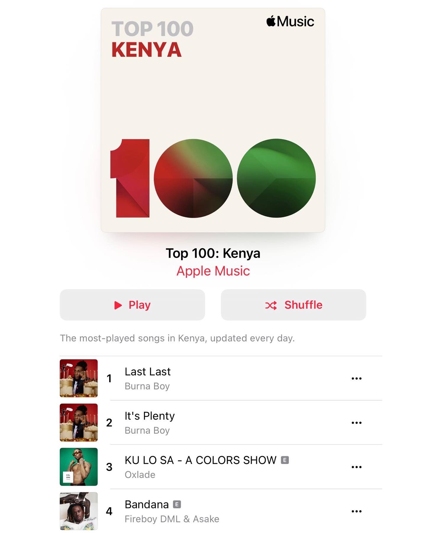 DJ Bash on Twitter: "UPDATED EVERYDAY. The most played songs in Kenya on @applemusic. Since y ...