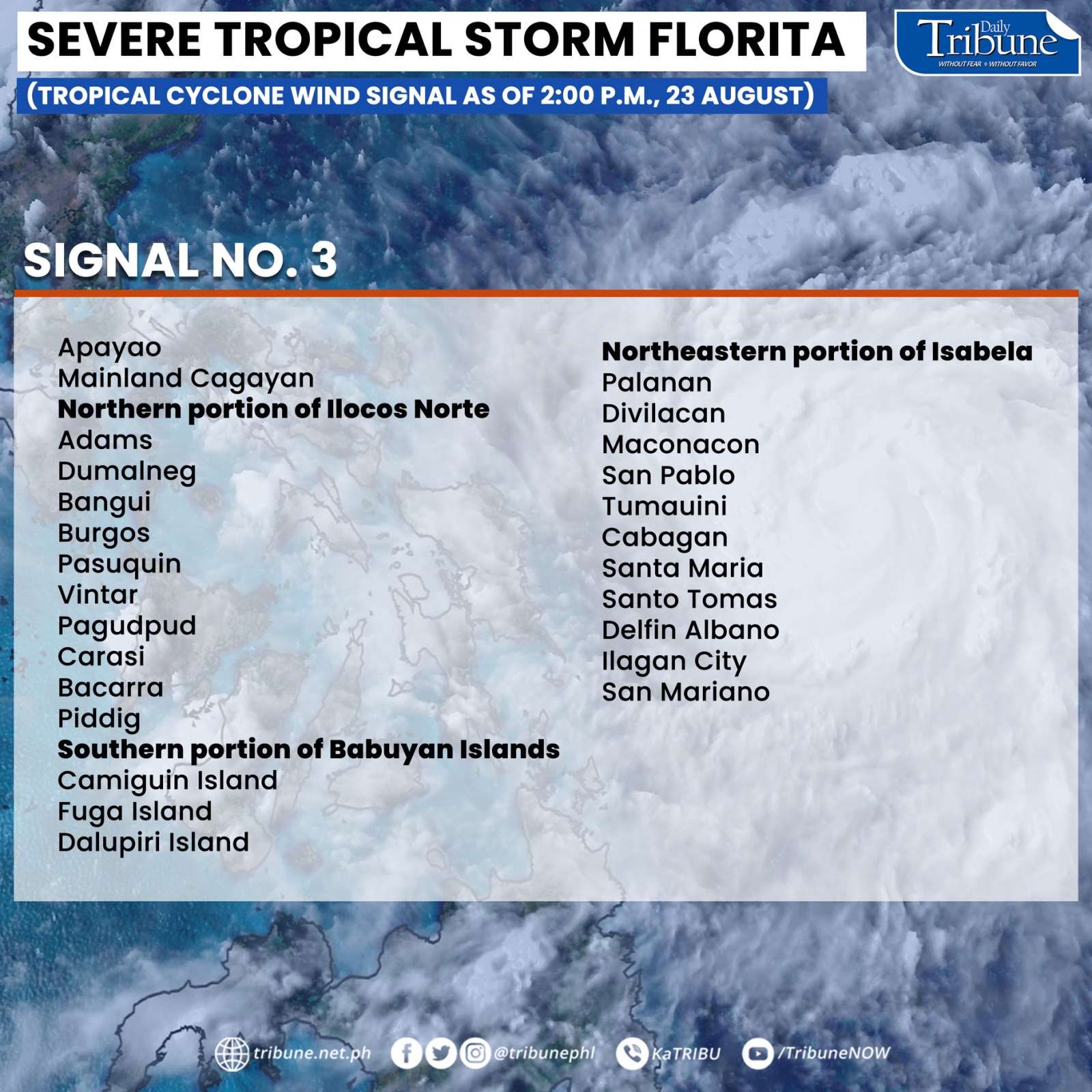 Concept News Central on Twitter: "5 AREAS REMAIN UNDER SIGNAL NO. 3 Five areas in Northern Luzon ...