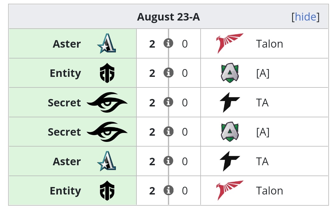 Out of Context Dota 2 on Twitter: "https://t.co/GXZRUeIBmP" / Twitter