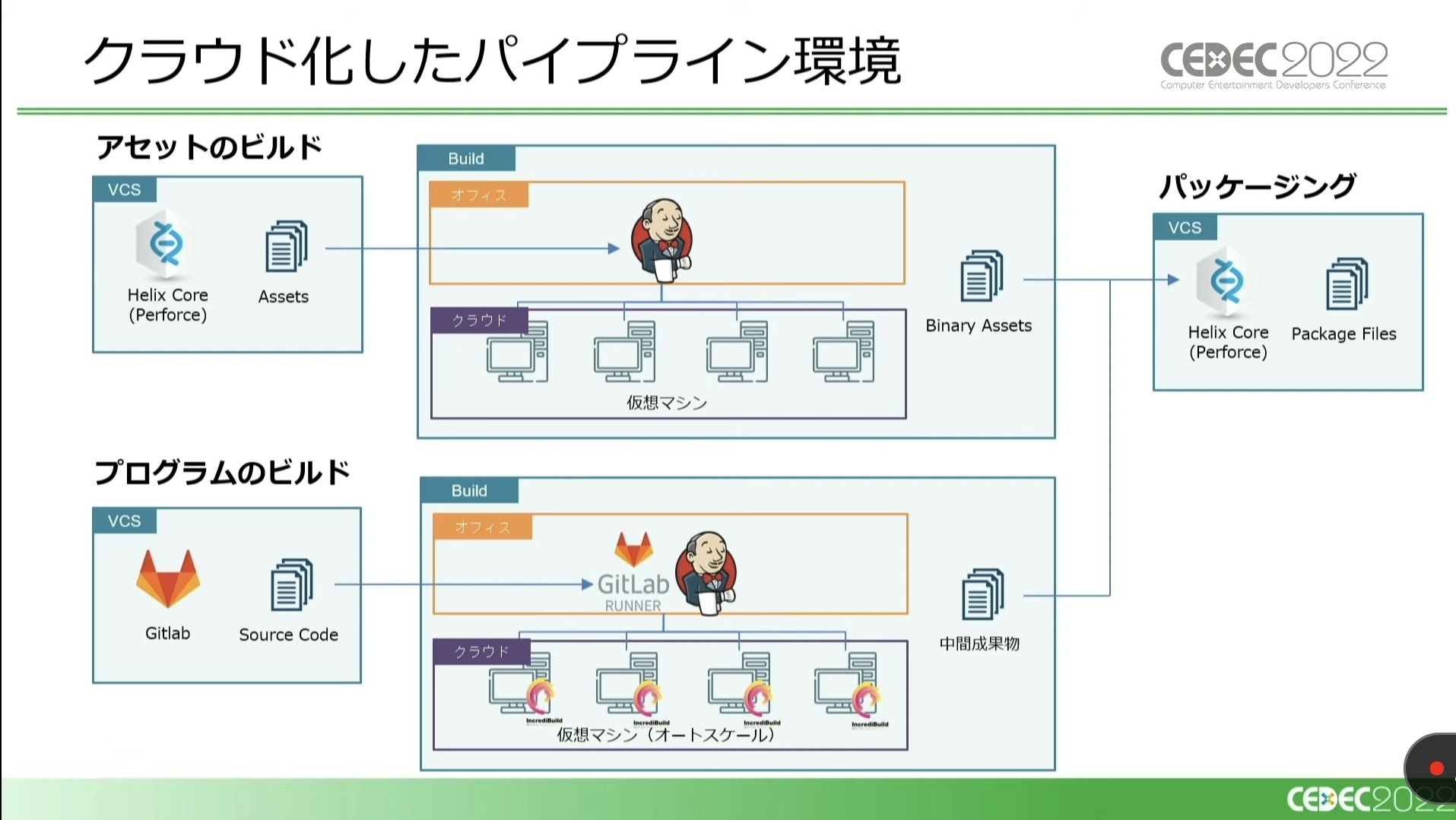 Pokekalos on Twitter: "Certains collaborateurs de Game Freak ont discuté ce matin à l'occasion ...