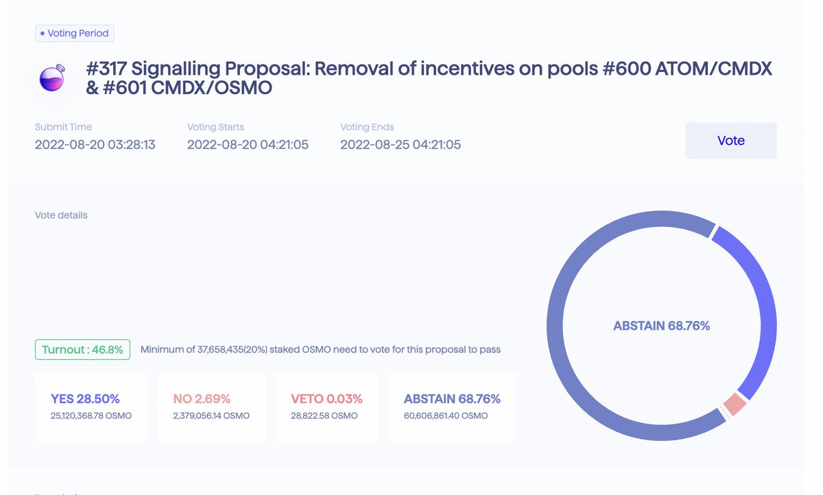 Cosmos 101 🤝 We spent 1,000s of hours researching the Cosmos ecosystem ...