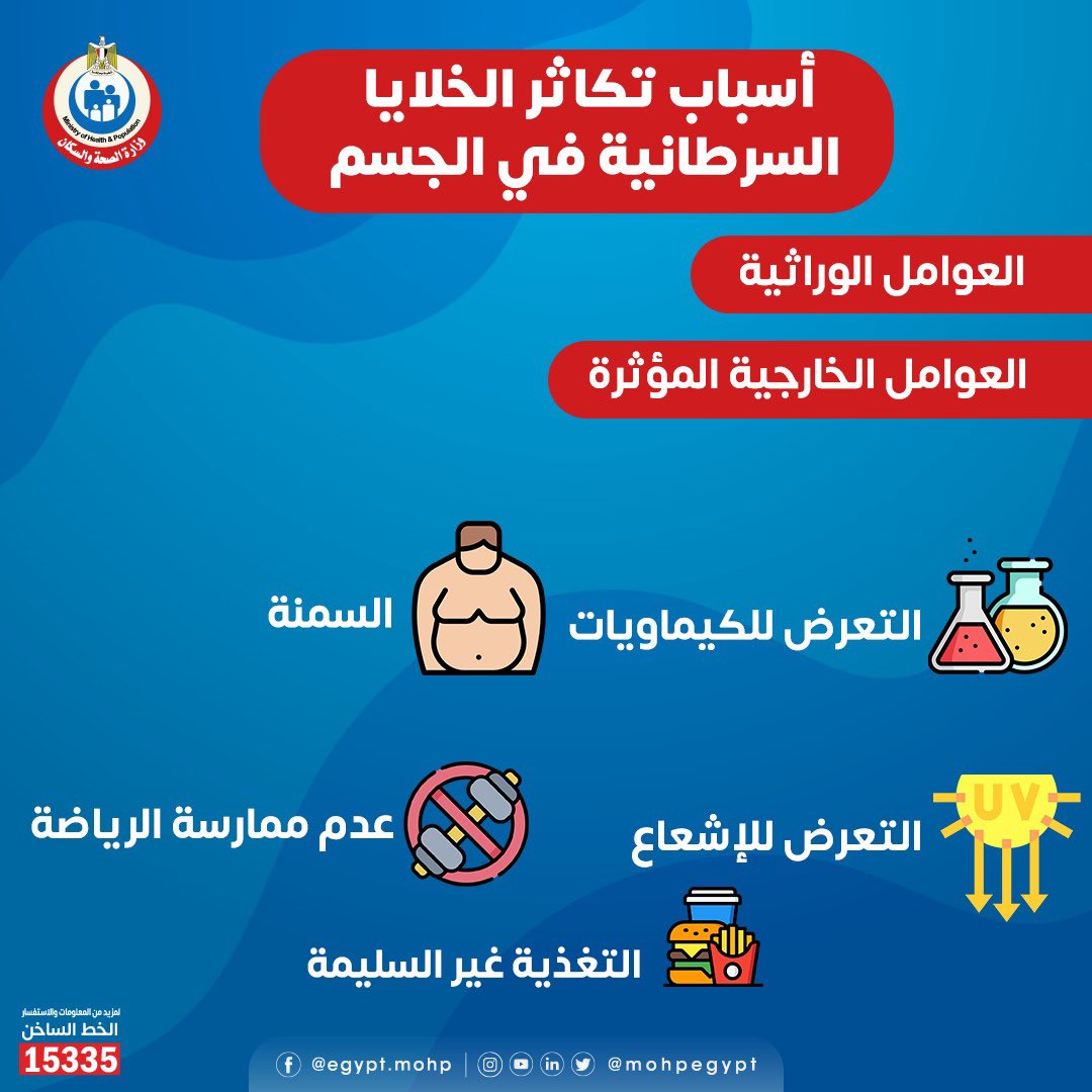 وزارة الصحة والسكان المصرية On Twitter ما هي أسباب تكاثر الخلايا السرطانية في الجسم؟👇🏻