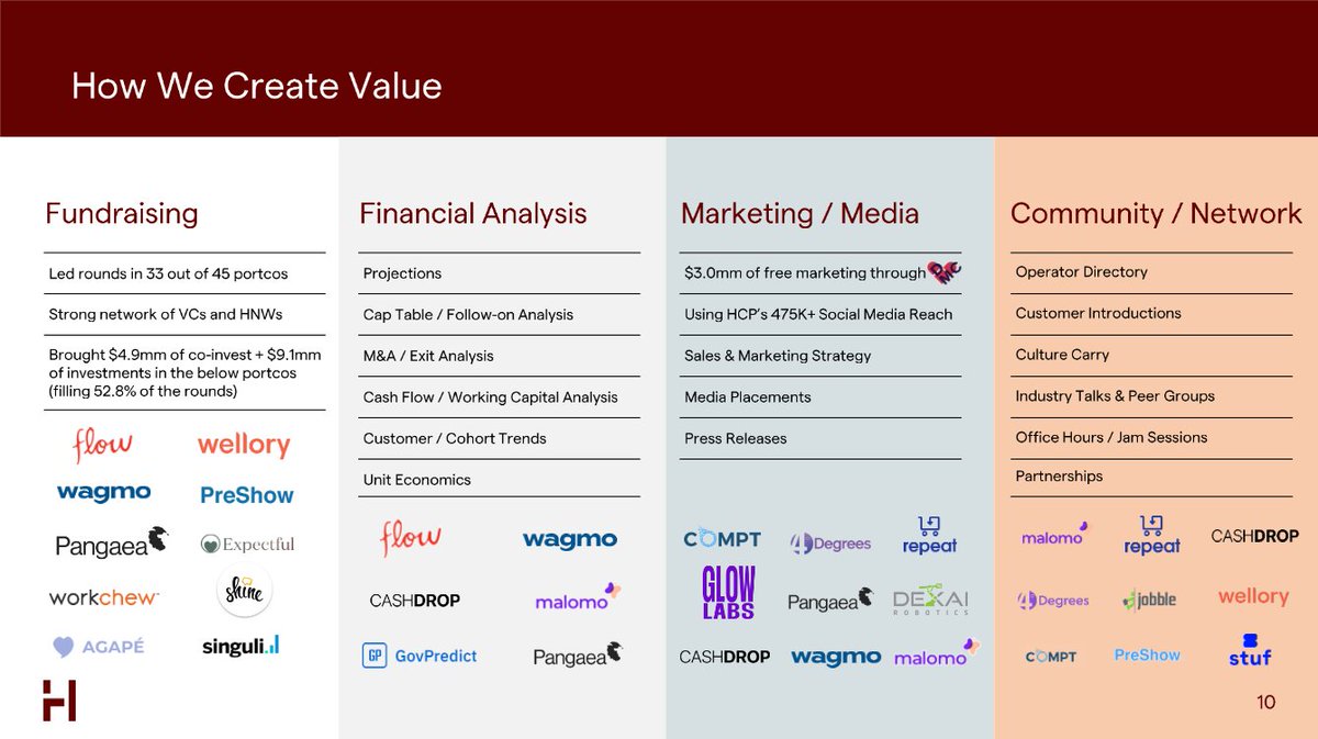 Brandon Bryant's Threads – Thread Reader App