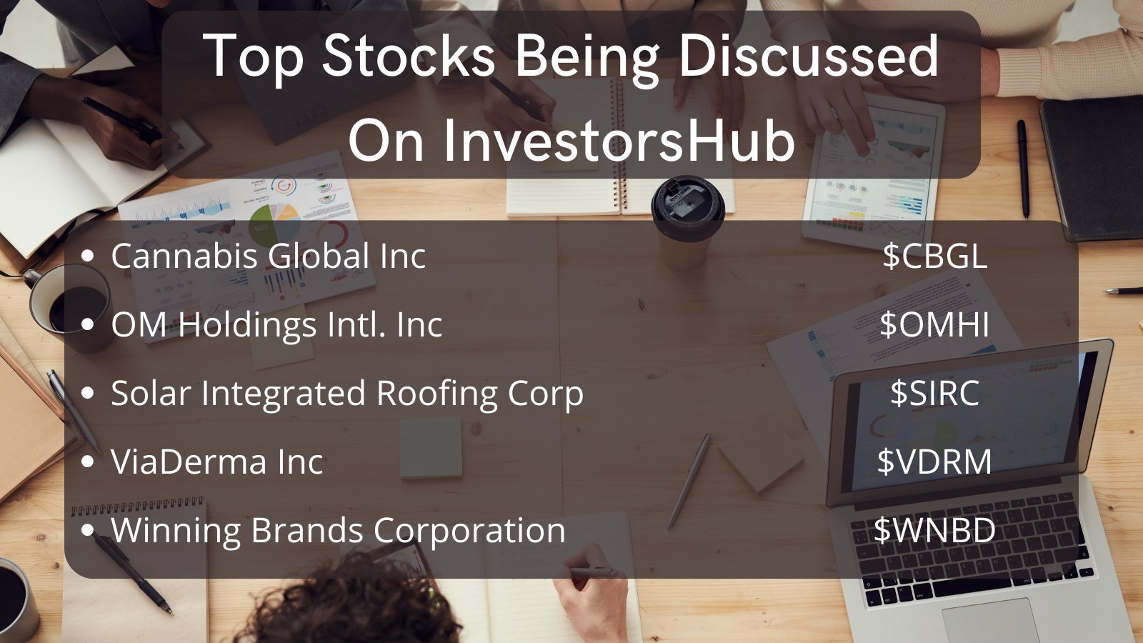 InvestorsHub on Twitter: "Check out these top companies being discussed on InvestorsHub! $CBGL ...