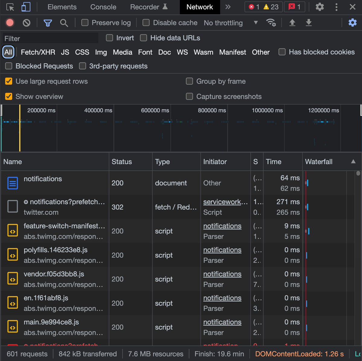 ๐ Free Frontend Development Page Speed Testing Dev Tools ๐งต๐ ุงูู
ุณูุณู