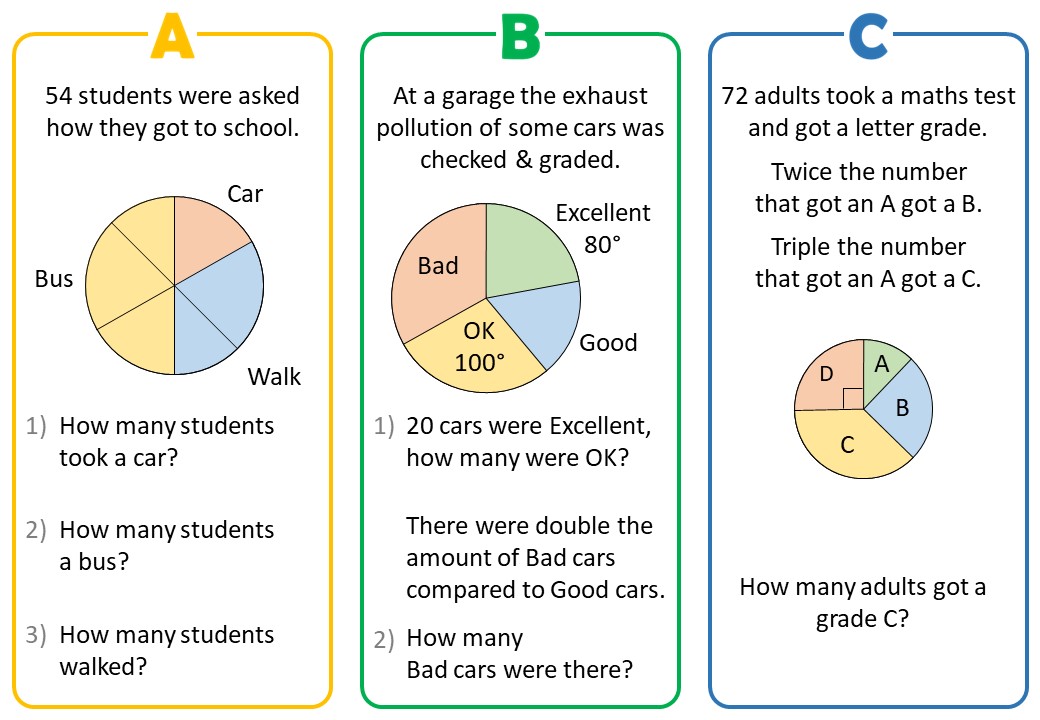 Go Teach Maths (@goteachmaths) / Posts / X
