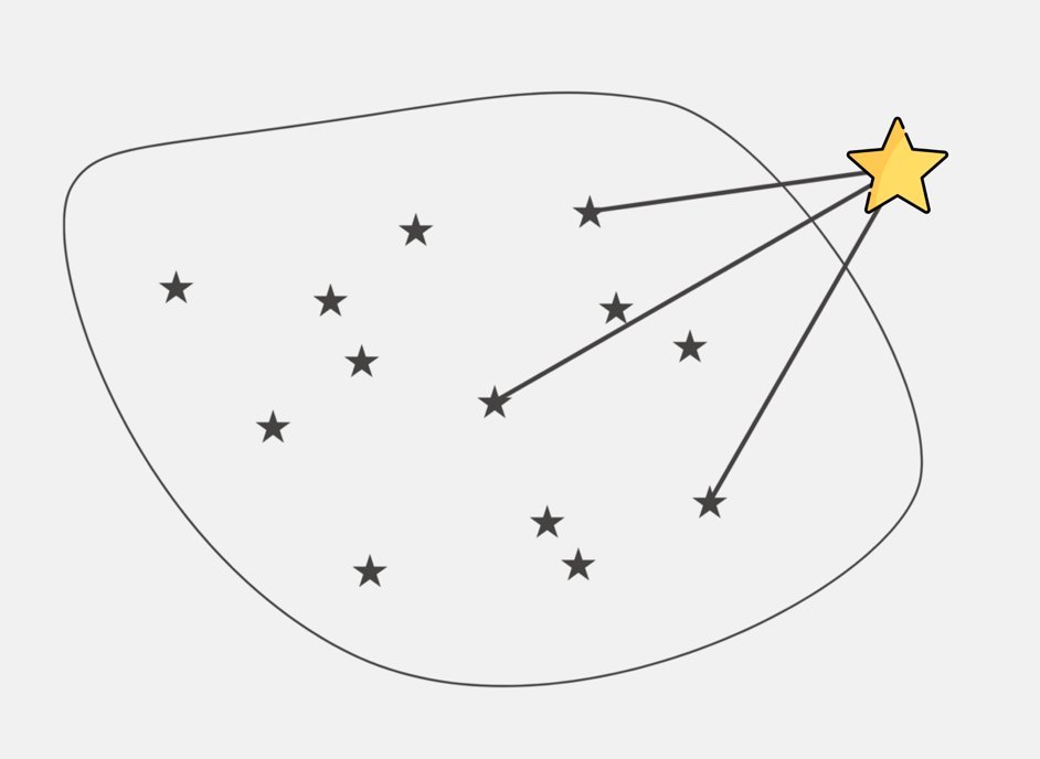 Thread by @NickMilo on Thread Reader App – Thread Reader App