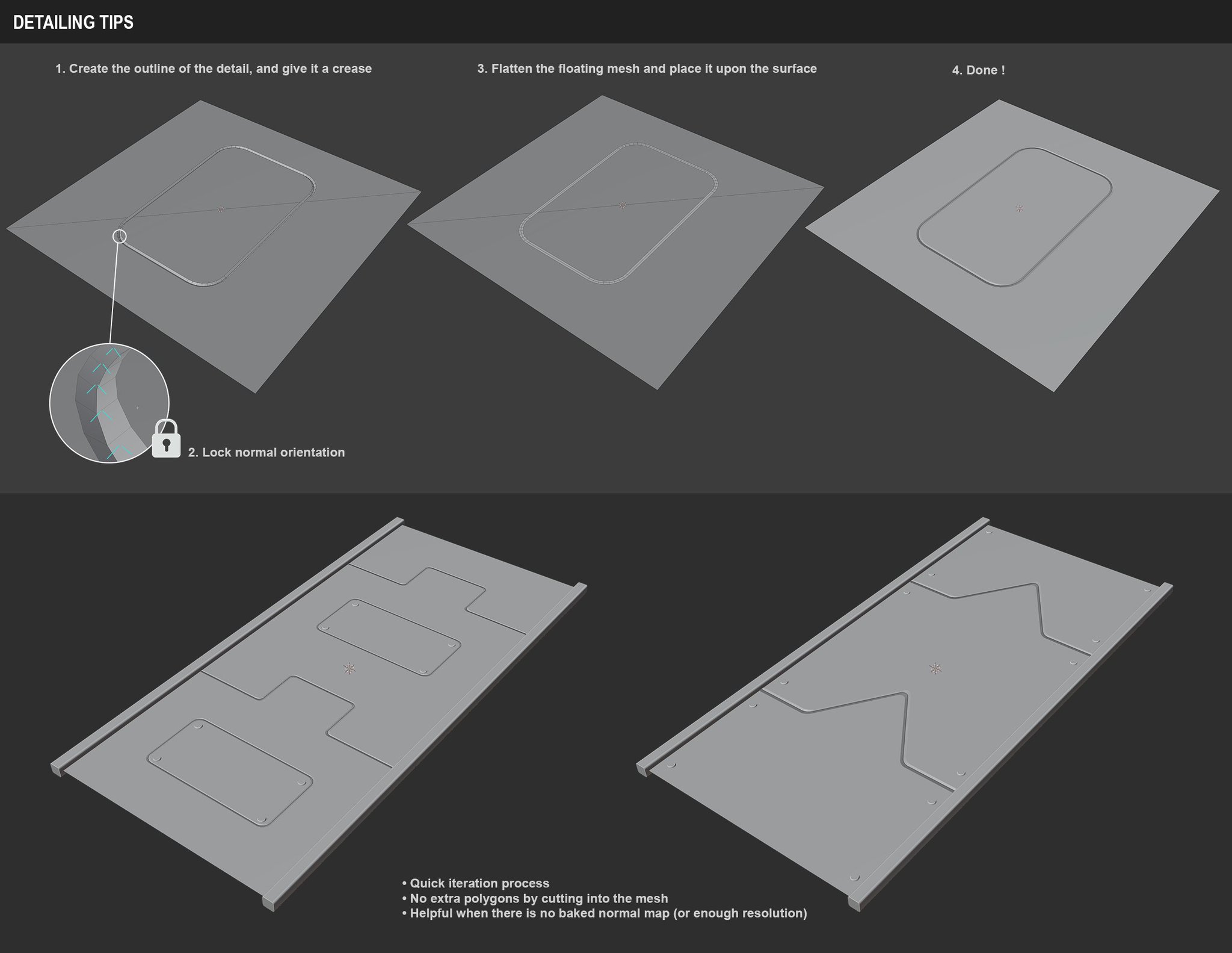 Leevï GALITA ⭕ on Twitter: "Following my previous tweet about floaters to detail surfaces in ...