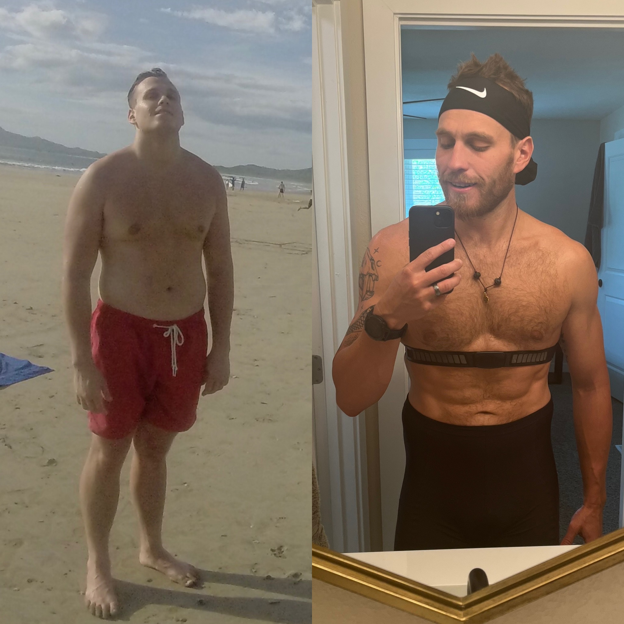 Ryan Dreyer 🪓 on Twitter: "20 mind/body tips for the modern man to escape Average and become ...