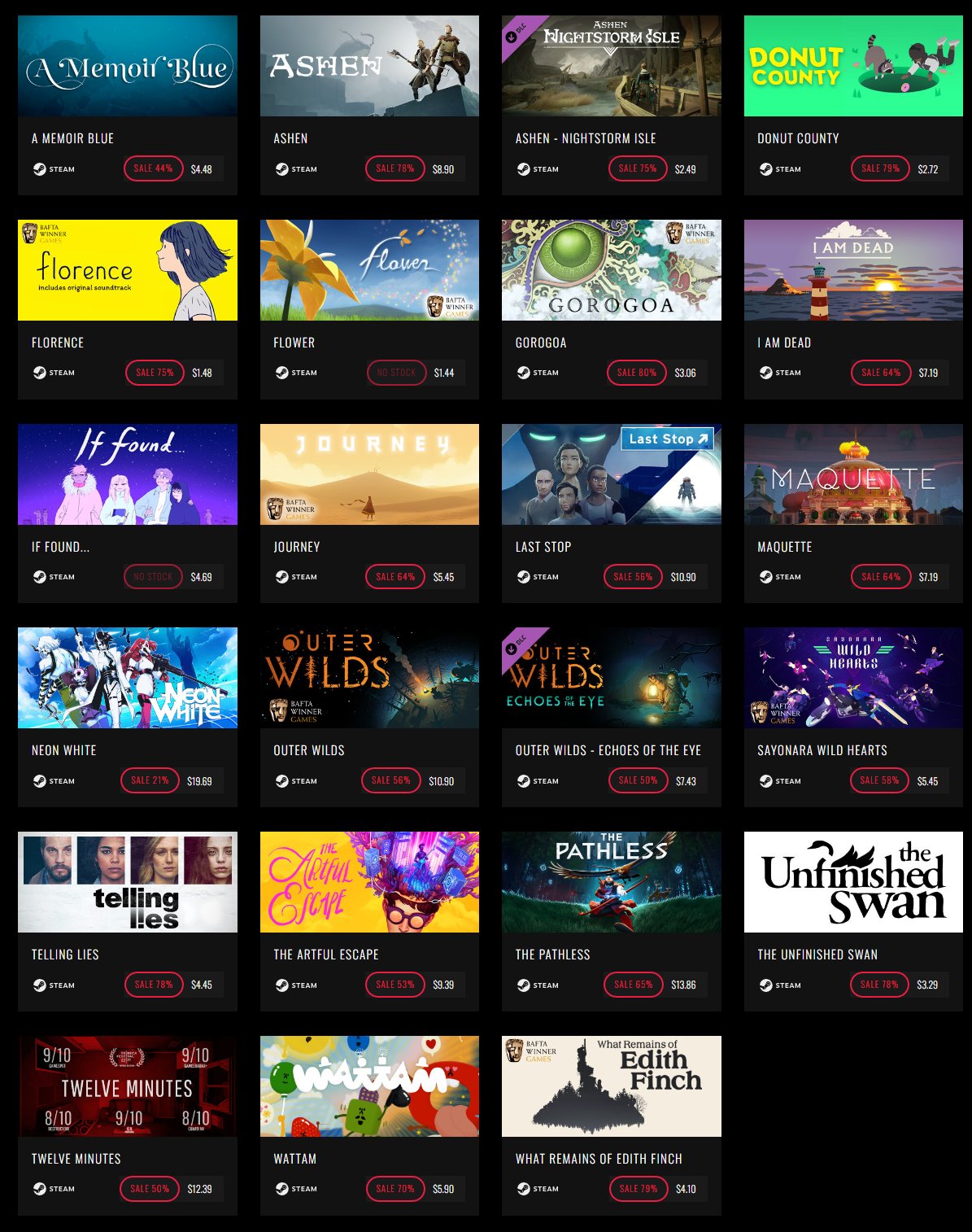 Wario64 on Twitter: "Annapurna Interactive publisher sale on Gamebillet https://t.co/Tx6IghKyxA ...